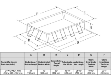 Pool Untergrund: Begradigen | Bodenplatte | Dämmung | Gefälle